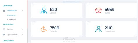 Company Management System Aspnet Core Mvc مستقل