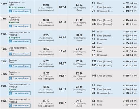 Купить дешевые ЖД билеты Киев-Львов: ночной поезд, интерсити