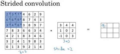 卷积步长讲解 Strided convolutions 刘通 博客园