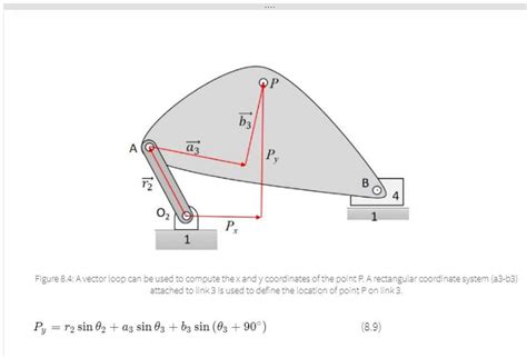 Solved Q Position Analysis Homework Unanswered Given A Chegg