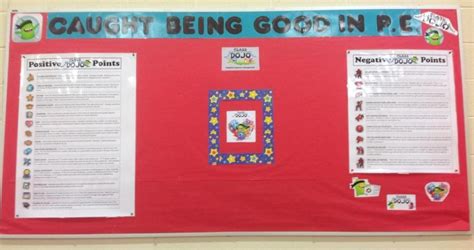 Find Your Classroom Management Mojo ~ With Class Dojo Physedagogy