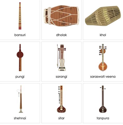 Indian Musical Instruments Interactive Worksheet Atelier Yuwa Ciao Jp