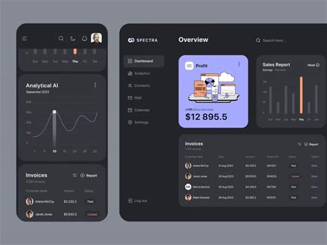 pavan k on linkedin appdesign dashboard dashboarddesign webdesign