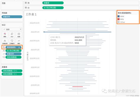 振动波形数据python分析 振动波形图棉花糖的技术博客51cto博客