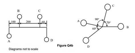 (Solved) - Explain The Differences Between Static Balancing And Dynamic... (1 Answer) | Transtutors