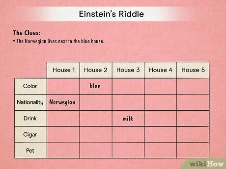 Einsteins Riddle Zebra Puzzle Strategies And Solutions
