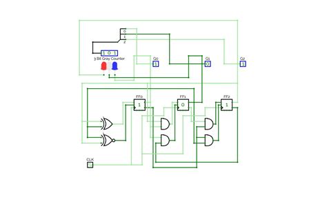CircuitVerse Bit Gray Code Counter Down