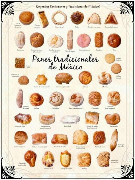 Mexican Pastries List At Suzanne Kim Blog