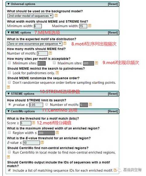 表观组学中的motif分析到底在研究什么？ 知乎