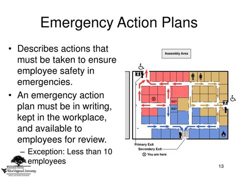 PPT Exit Routes Emergency Action Plans Fire Prevention Plans And Fire Protection PowerPoint