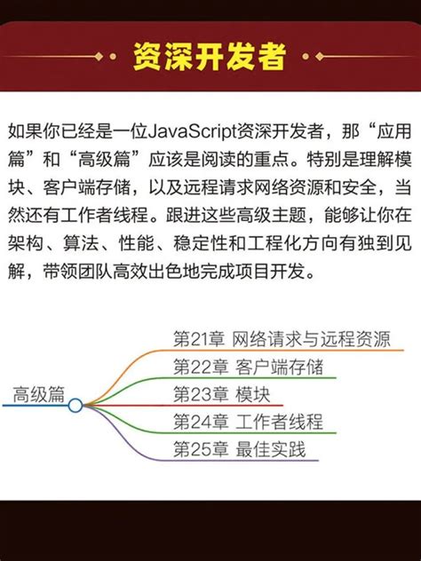 Javascript红宝书第五版:助你进阶高级前端工程师 好书推荐 冷月清谈 Javascript红宝书第五版:助你进阶高级前端工程师 好书推荐 冷月清谈