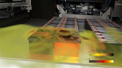 Dr Ashish Malik On Linkedin Would Love To Try It