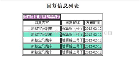 Ssh实现简单的论坛帖子增删改查分页回复帖子的项目实例 代码 最代码