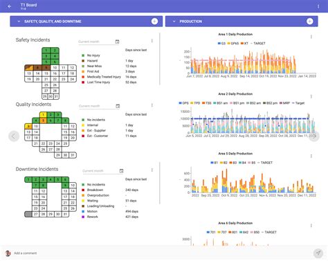 How Improvement Leaders Can Set Up Continuous Improvement Frameworks