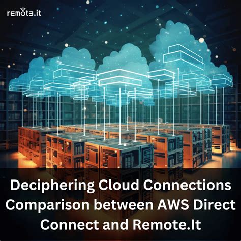 Deciphering Cloud Connections A Comprehensive Comparison Between Aws
