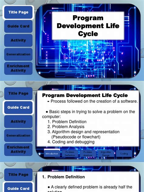 Program Development Life Cycle Title Page Pdf Algorithms Computer Programming