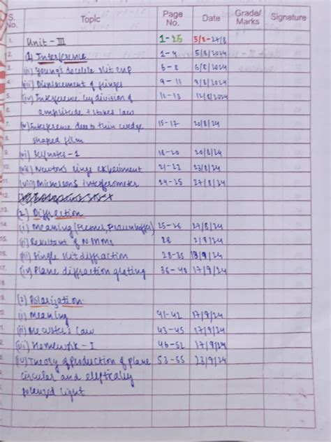 Engineering Physics Notes Mid Sem 1 Pdf