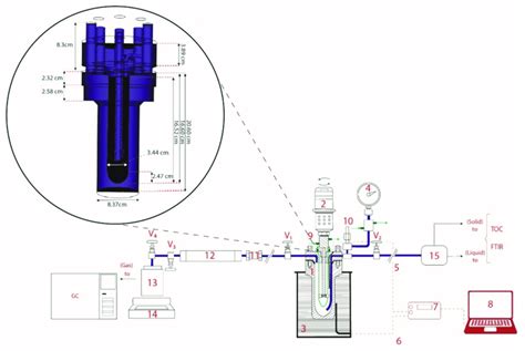 Research Reactor Diagram