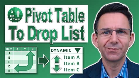 how to make a drop down pivot table at lora smead blog