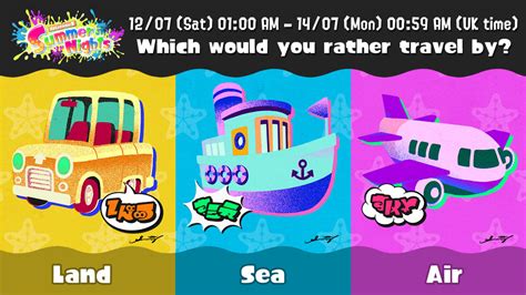 Splatoon 3 Summer Nights Splatfest Event Announced For July 2025