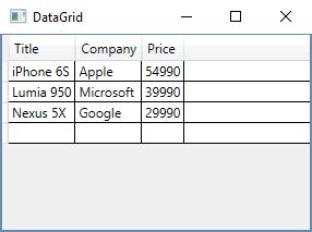 C и WPF DataGrid