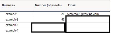 Using Vlookup With Iferror And Not Isblank — Smartsheet Community