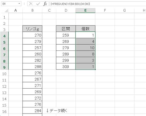 エクセルfrequency 関数による度数の計算方法と度数分布表とヒストグラムの作り方 エクセルfrequency 関数による度数の計算方法と度数分布表とヒストグラムの作り方
