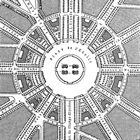 Building Context Flashcards Quizlet