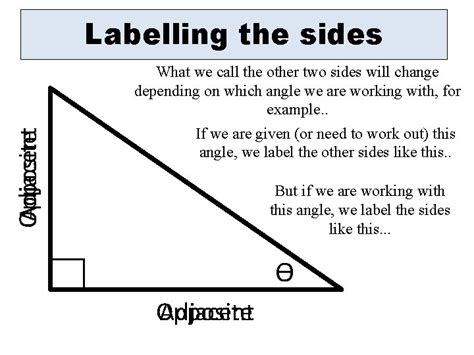 Trigonometry 1 Introduction Labelling Sides With Respect To