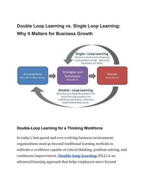 Double Loop Learning Vs Single Loop Learning Why It Matters For