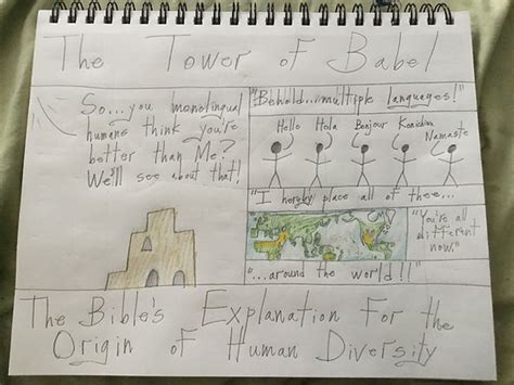 Abrahamic Mythology Mythology Worlds