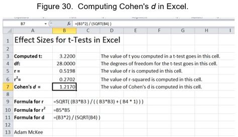 Computing D And R In Excel