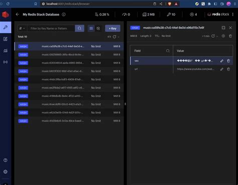 Building Simple Recommendation Engine With KNN Algorithm Using Redis DEV Community