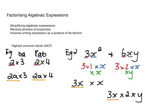 Showme Factorising Algebraic Expressions