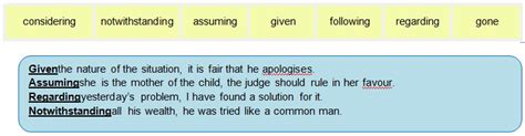 NCERT TH CLASS ENGLISH GRAMMAR PREPOSITIONS