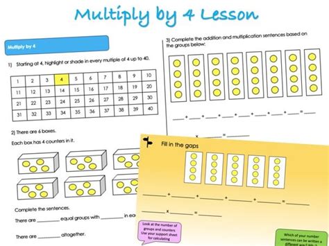 year 3 multiplication and division multiply by 4 lesson teaching