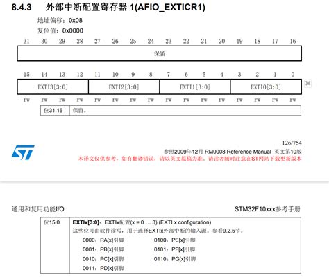 Stm32寄存器操作exitstm32exti寄存器配置 Csdn博客 Stm32寄存器操作exitstm32exti寄存器配置 Csdn博客