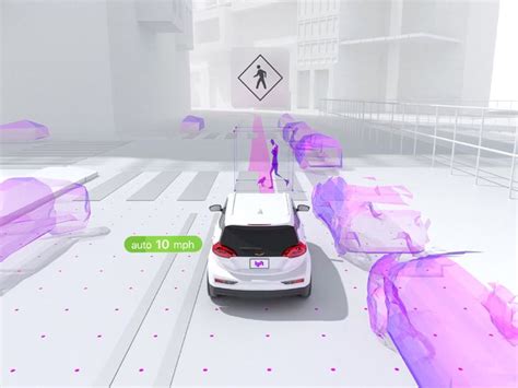 Autonomous Visualization Design Visual Design Autonomous Vehicle
