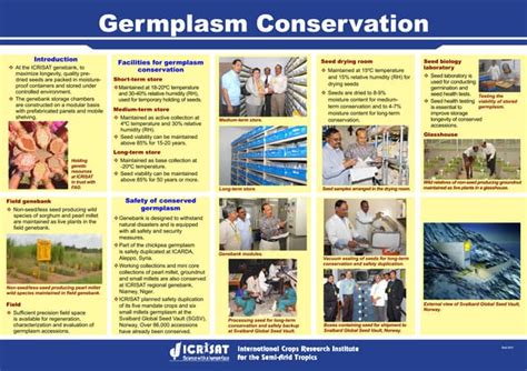 Germplasm Conservation Ppt
