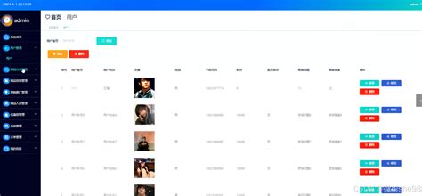 计算机毕业设计之基于springbootvue实现前后端分离商城管理系统的设计与实现 Csdn博客