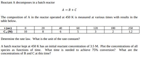 solved reactant a decomposes in a batch reactor a