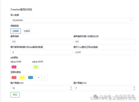 零基础怎么快速进行单细胞分析?单细胞数据分析好难学 Csdn博客 零基础怎么快速进行单细胞分析?单细胞数据分析好难学 Csdn博客