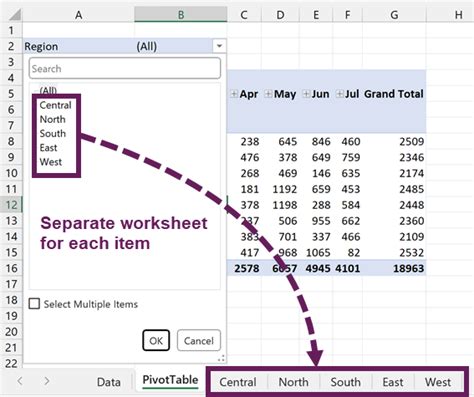 How To Create Sheets For Each Item In Pivottable Field