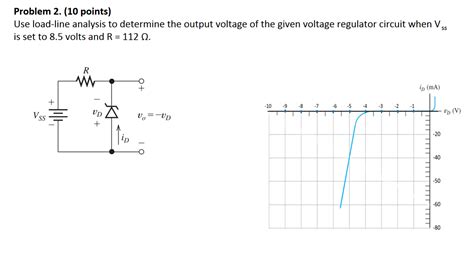 solved problem 2 10 points use load line analysis to