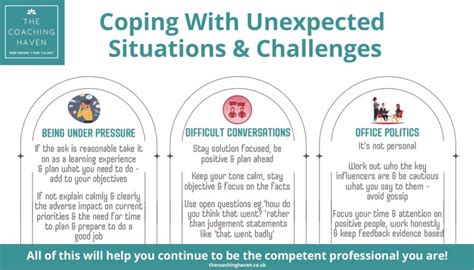Ann Lucas On Linkedin Resilience Adaptability Professionalgrowth Workplacechallenges…