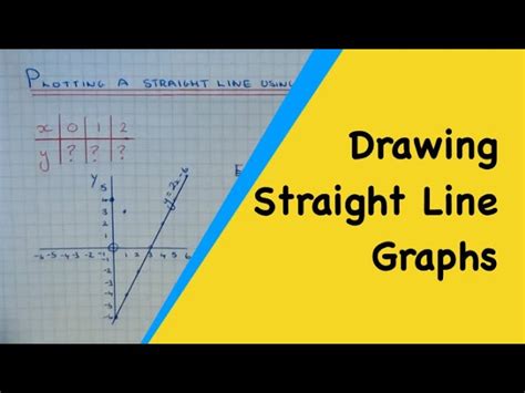 How To Draw Line Chart In C