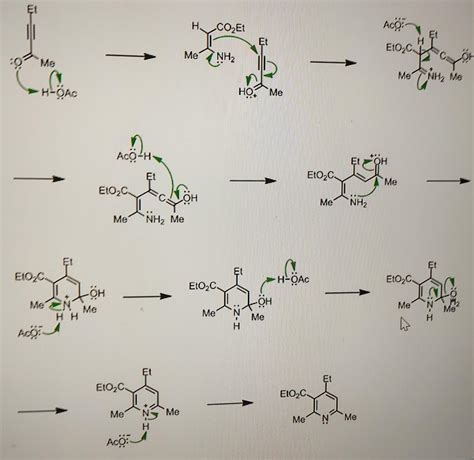 I Dont Know How To Explain This Synthesis Step By Step Somebody Van Help Me Please Is Bohlmann