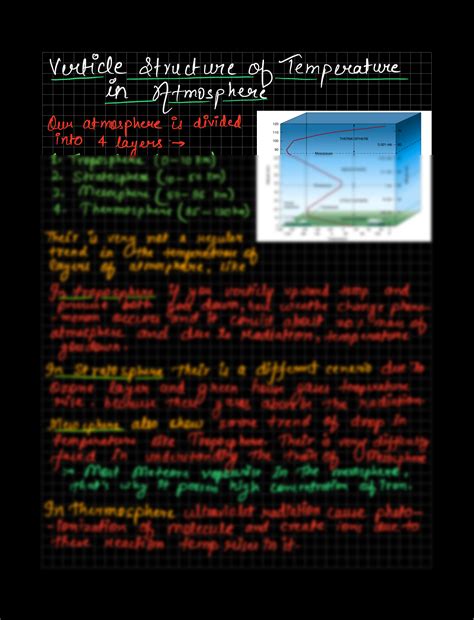 Solution Verticle Structure Of Temperature Studypool