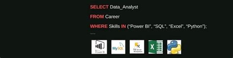 🚀 excited to share my first powerbi dashboard mahima rajput
