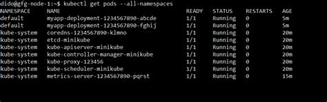 Kubernetes Cluster Autoscaler Dynamically Adjusting Cluster Size